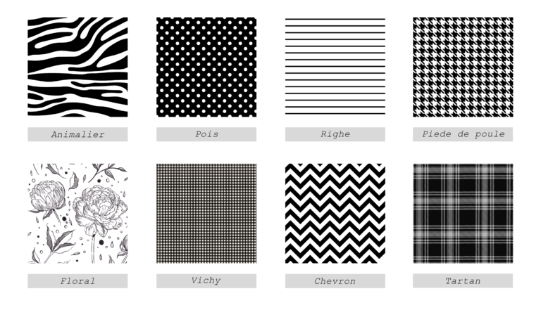 PATTERN! - Come si crea un pattern? - Ad un tratto