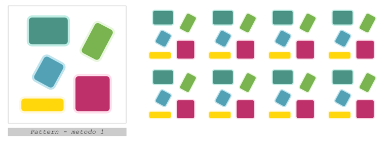 PATTERN! - Come si crea un pattern? - Ad un tratto